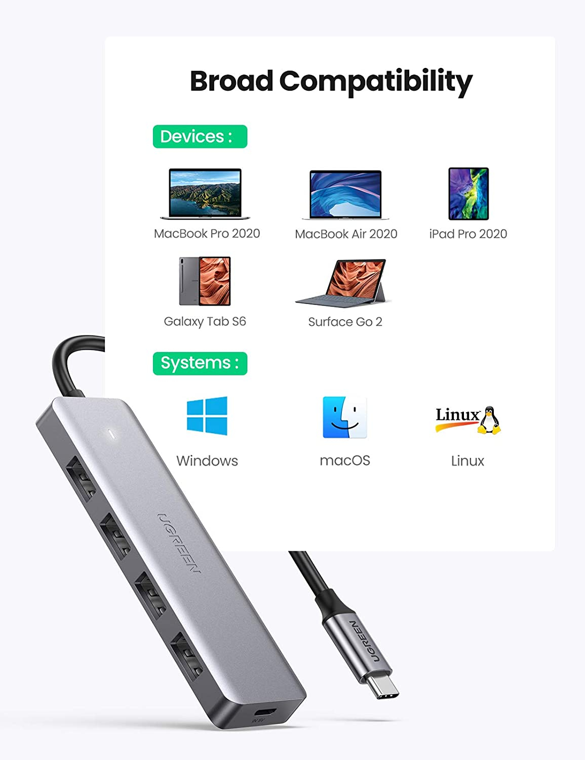 UGREEN USB C Hub 4 Ports USB Type C to USB 3.0 Hub Adapter with Micro ...