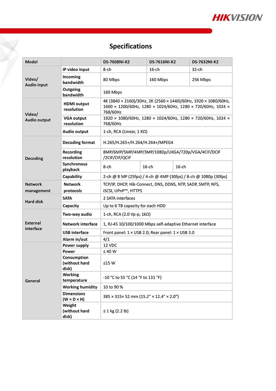 HIKVISION เครื่องบันทึกกล้องวงจรปิดสำหรับกล้อง IP (NVR) 8CH รุ่น DS ...