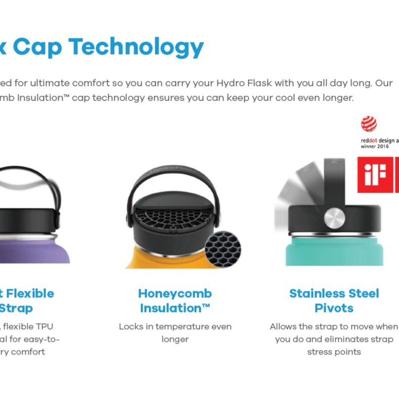 HYDRO FLASK STANDARD MOUTH FLEX CAP ฝาปิด ขวดน้ำ สูญญากาศ สำหรับ รุ่น ...