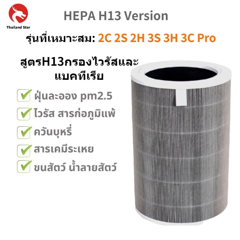 (มี RFID) Xiaomi Mi Air Purifier Filter ไส้กรองอากาศ xiaomi รุ่น 2S 2C ...
