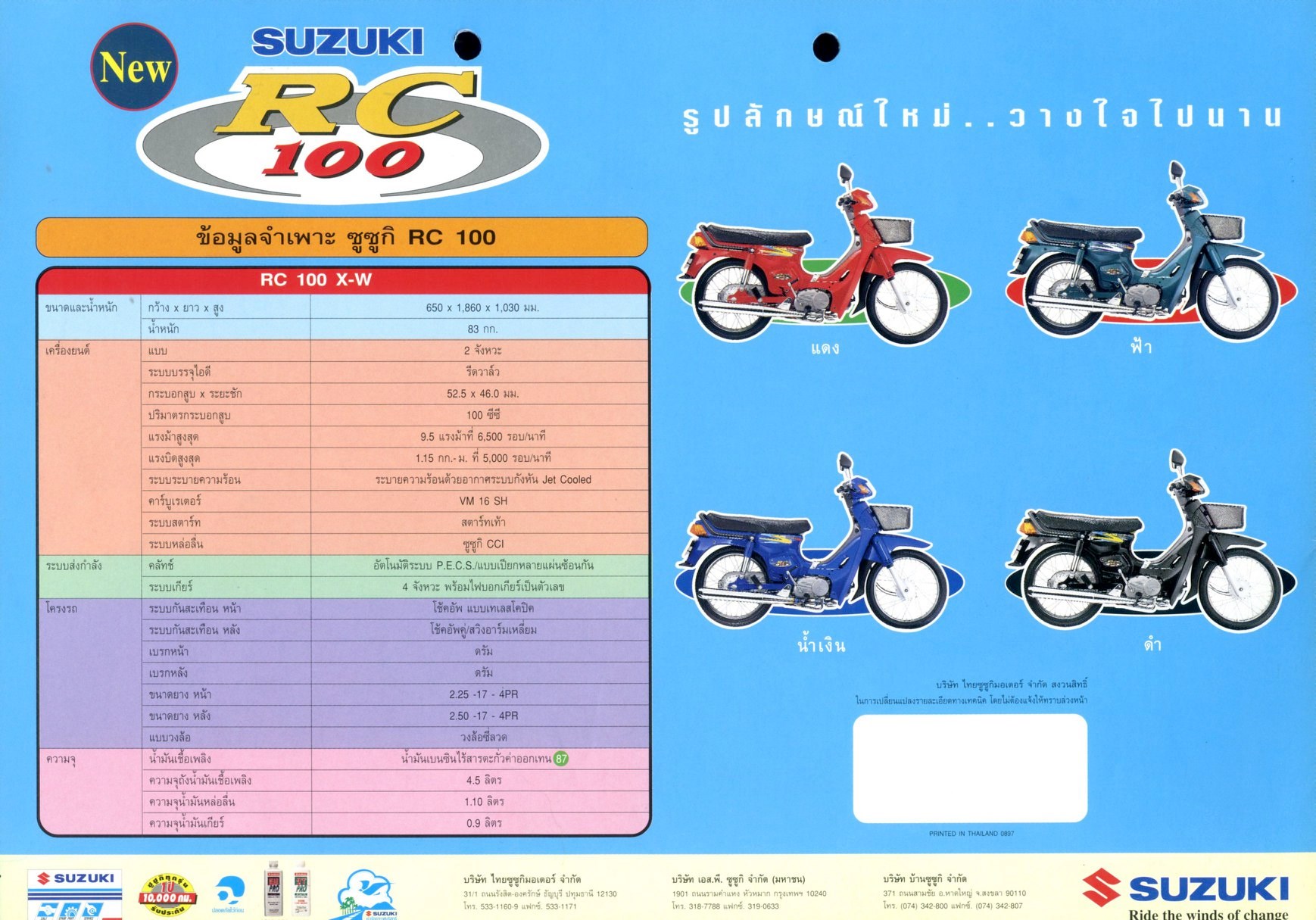 ชุดสี เปลือกพลาสติกกรอบรถ Suzuki RC100X ,RC หัวcrystal(RCหม่ำ) สีเขียว ...