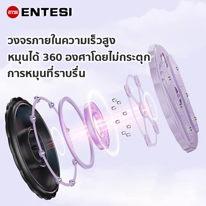 พร้อมส่งจานทวิสต์ จานหมุน จานทวิต อุปกรณ์ออกกำลังกาย ลดไขมันต้นขา ลดเอว ...