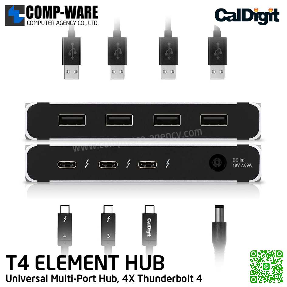 CalDigit Thunderbolt 4 Element Hub - Universal Multi-Port Hub ...