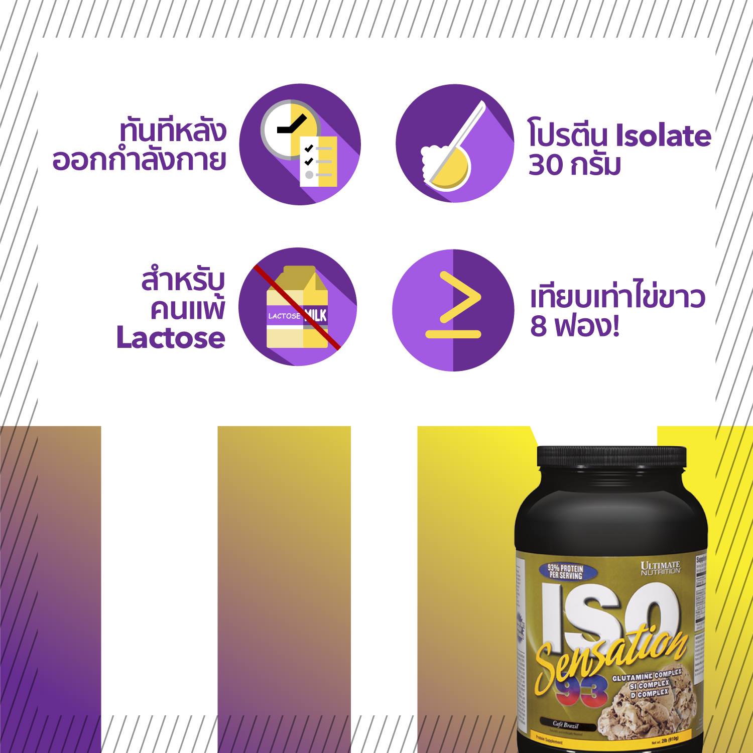 Iso Sensation 93 ISOLATE WHEY เวย์โปรตีน 5LB - Subwheyshop - ThaiPick