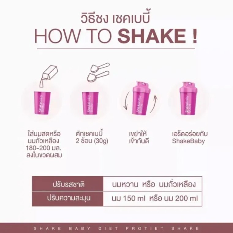 Shake Baby Protein Diet Powder Shake (700 g.) รส Chocolate Brownie ...