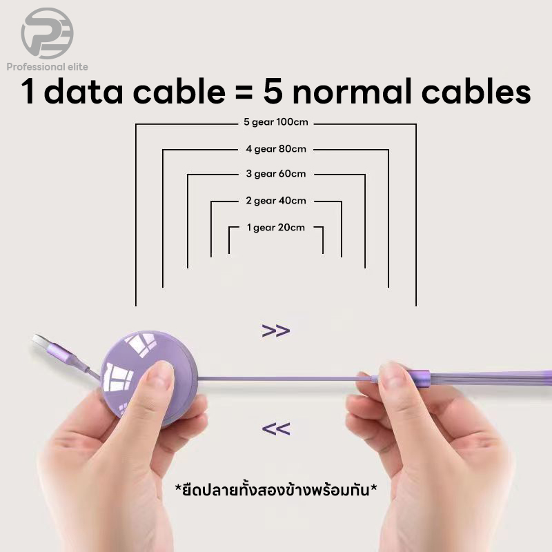 สายชาร์จเร็ว3in1 ชาร์จเร็ว ซึ่งปรับได้ 6A 120W USB pvc รองรับ MicroType ...