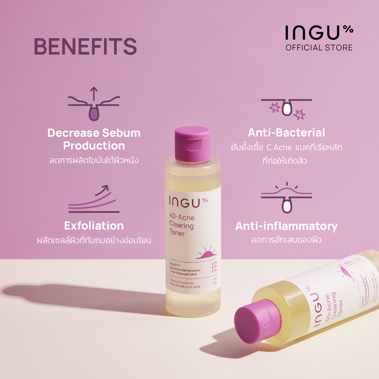 INGU 4D-Acne Clearing Toner อิงกุ โฟร์ดี-แอคเน่ เคลียร์ริ่ง โทนเนอร์ ...