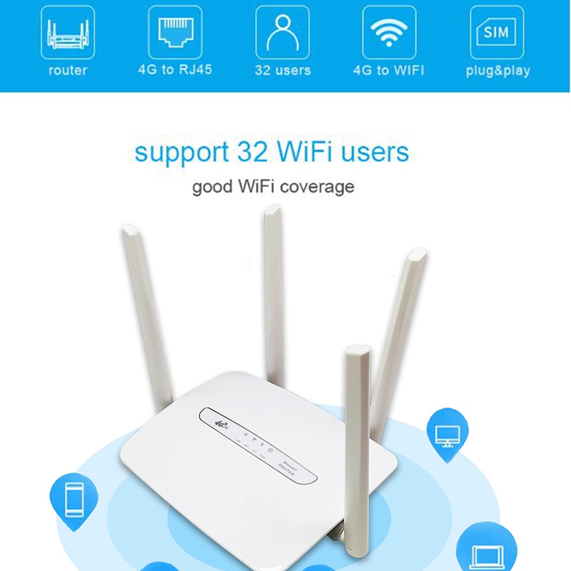 เราเตอร์ Wifi 4G LTE ตัวปล่อยwifi ซิม Wifi Router Unlimited Data ...