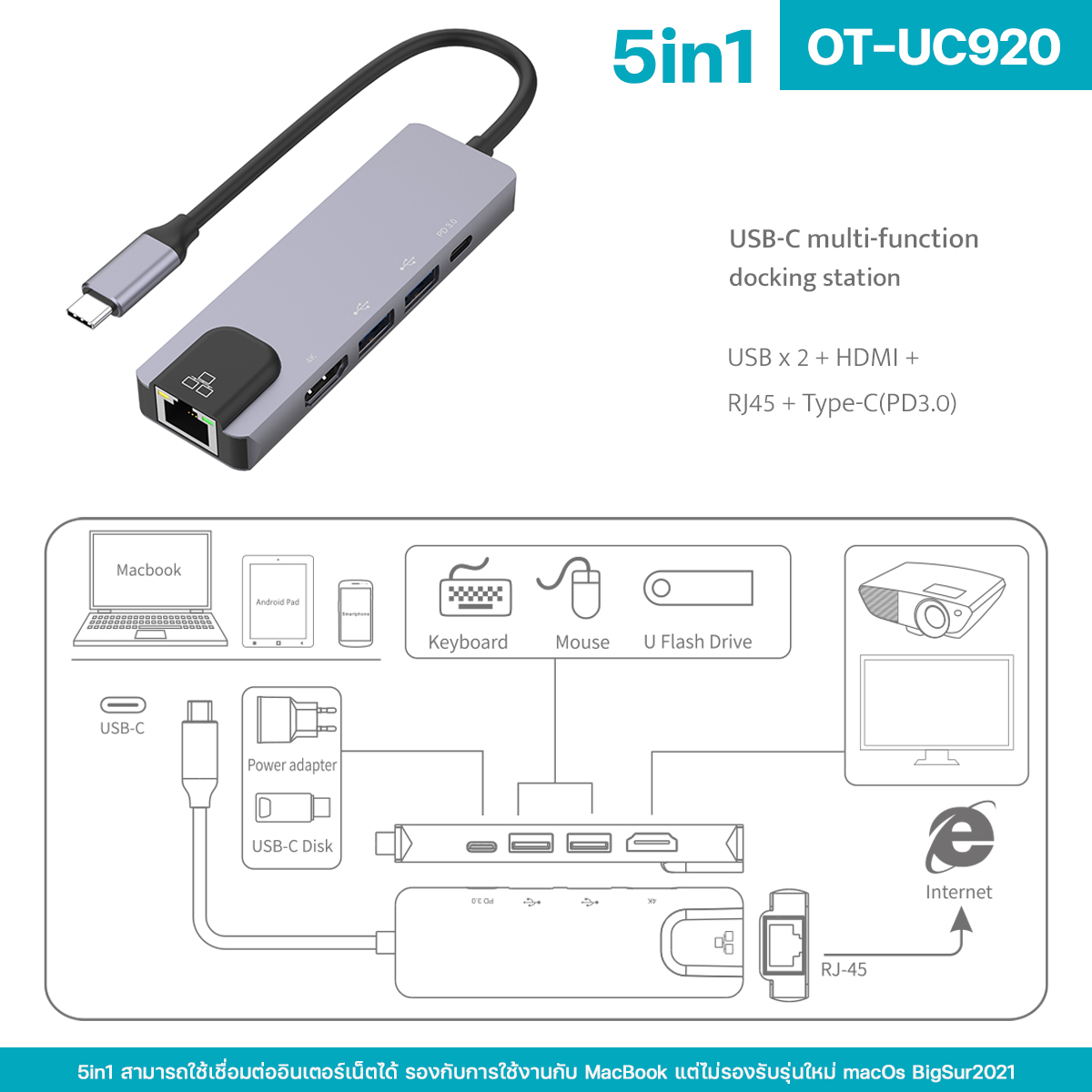 Lan Adapter 100 Mbps USB 3.0 TypeC Network Adapter Hub อุปกรณ์เสริม ...