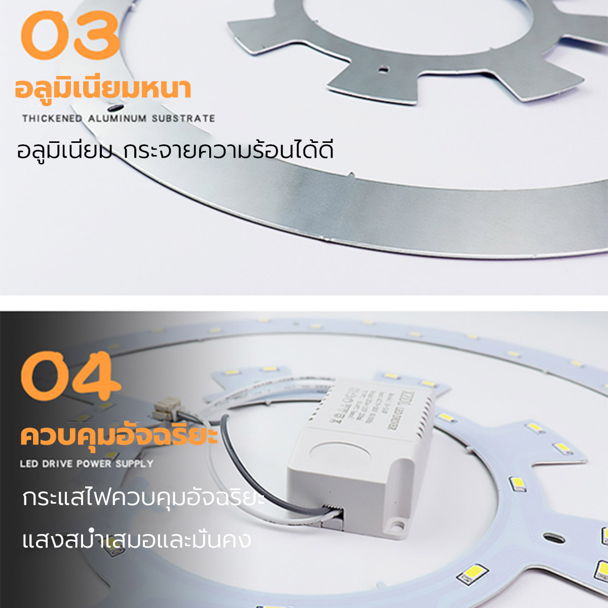 NEOBEE steamed bun lamp led ceiling light panel chip 24W white light ...