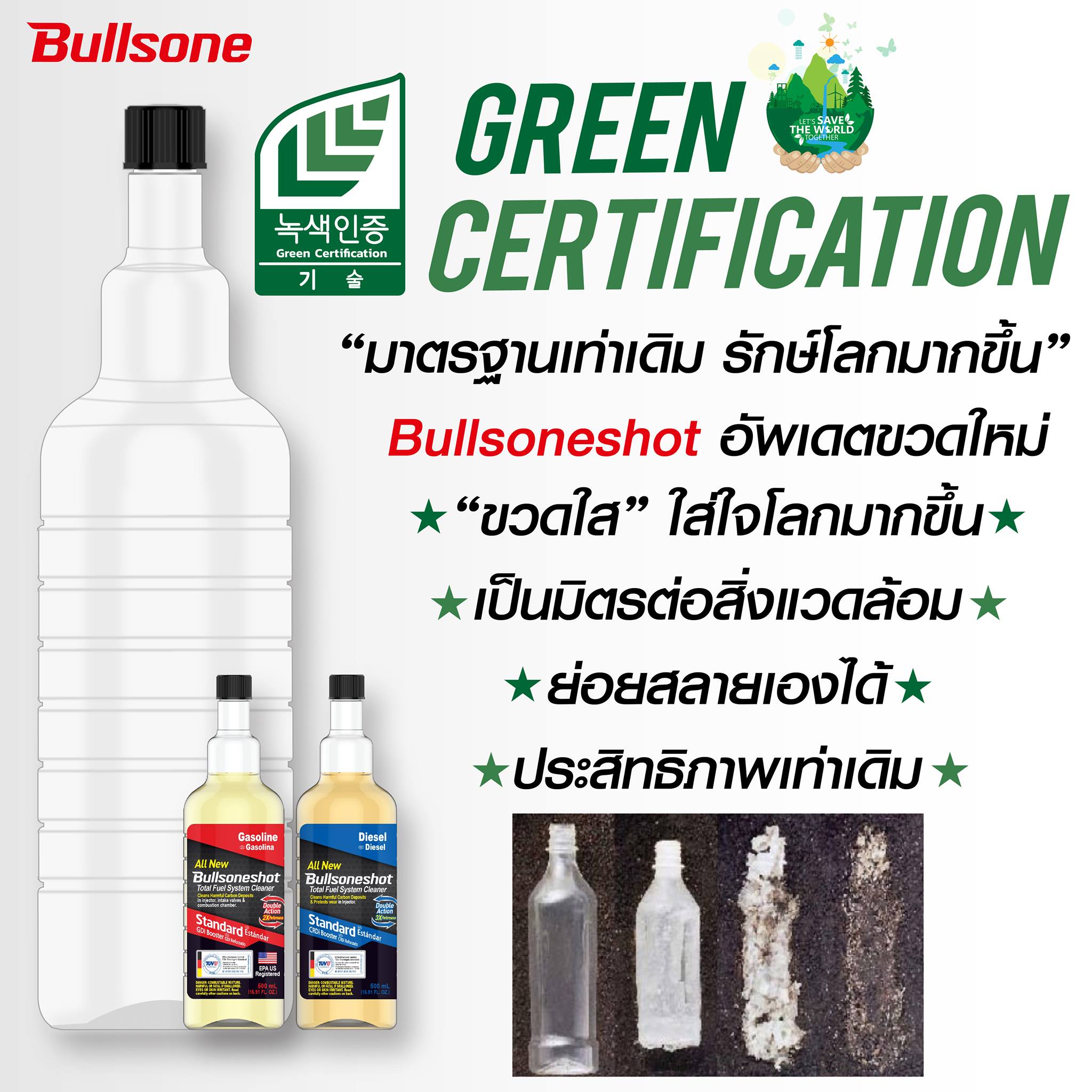 Bullsone shot น้ำยาล้างหัวฉีด 500ml สำหรับเครื่องยนต์ดีเซล ทำให้หัวฉีด ...