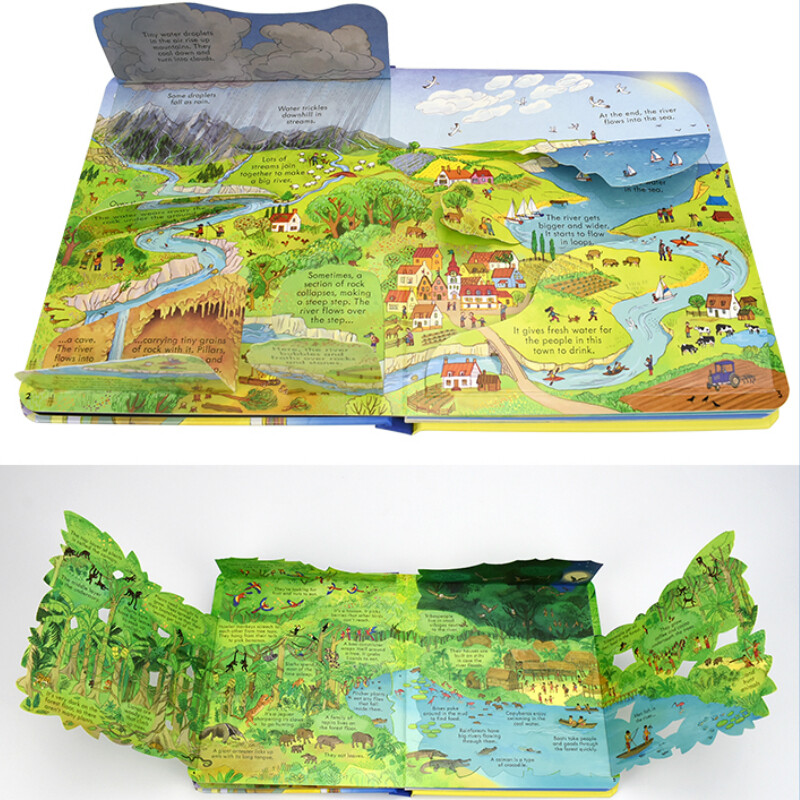 หนังสือเด็ก Usborne หนังสือ Look Inside Our World Lift The Flap Book ...