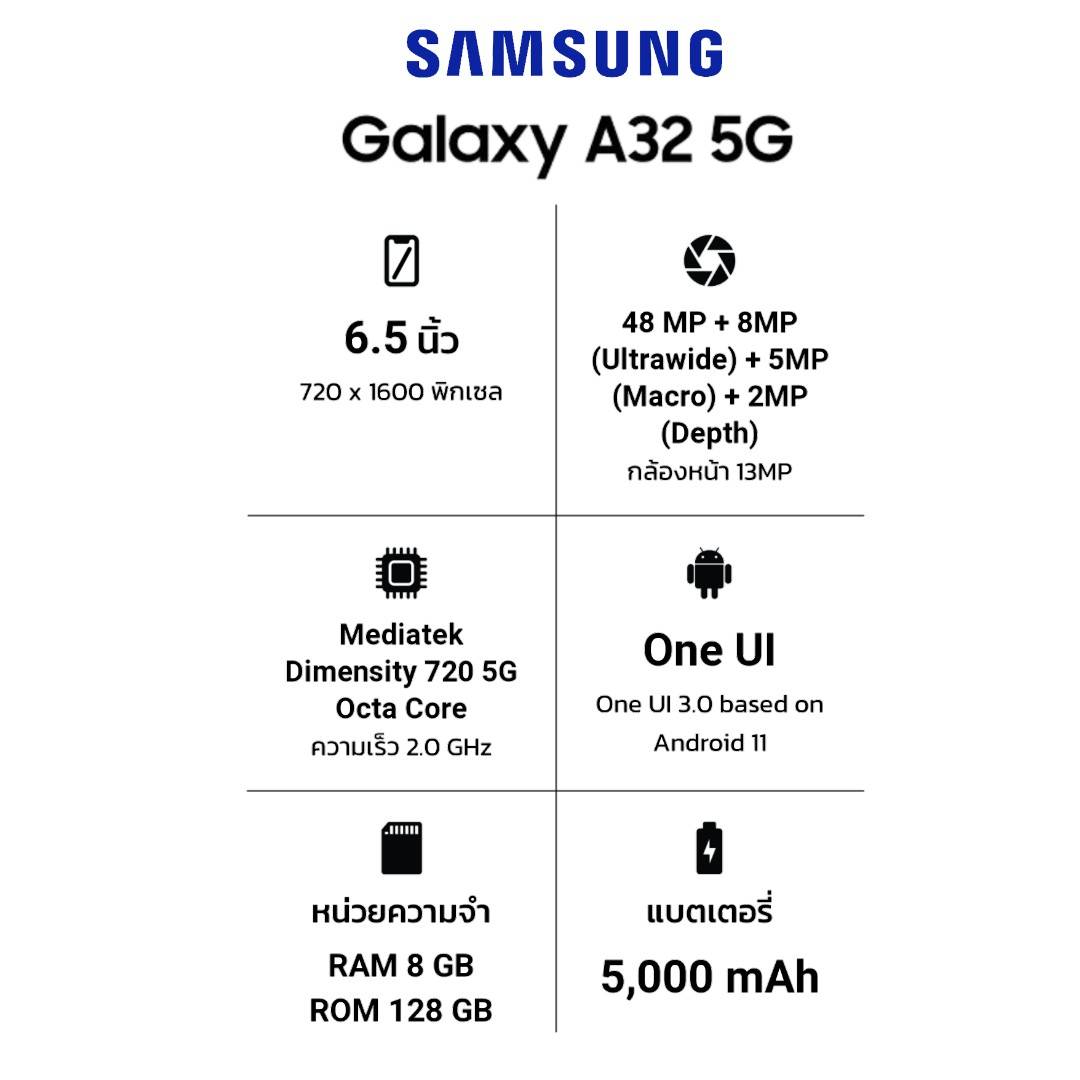 Samsung Galaxy 32(5G) RAM 8GB + 128 GB เครื่องศูนย์ไทยประกัน 1 ปี - 7 ...
