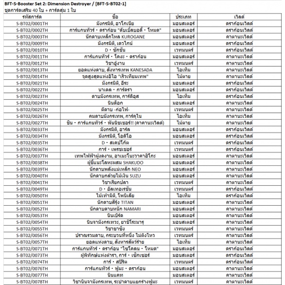 ☛(พร้อมส่ง) ชิน บัดดี้ไฟท์ ชุดเสริม S-BT02-1 ดราก้อนเวิลด์ คาตานะเวิลด์ สาย มังกรมิติ เผ่ามังกร ...