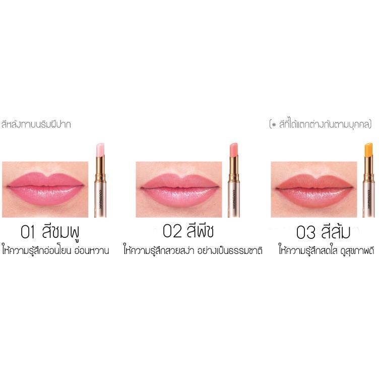 COVERMARK Realfinish Brightening Lip Essence UV - DEMOHOUSE - ThaiPick