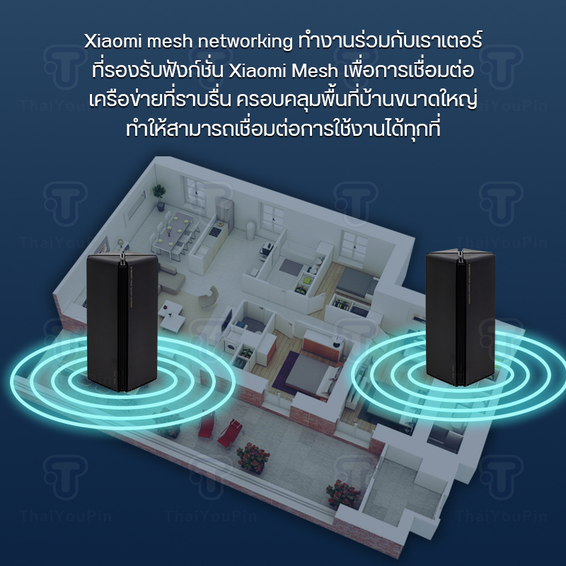 Xiaomi Mi AIoT Router AX3000 (2-pack)เราเตอร์ เราเตอร์อินเตอร์เน็ต WiFi ...