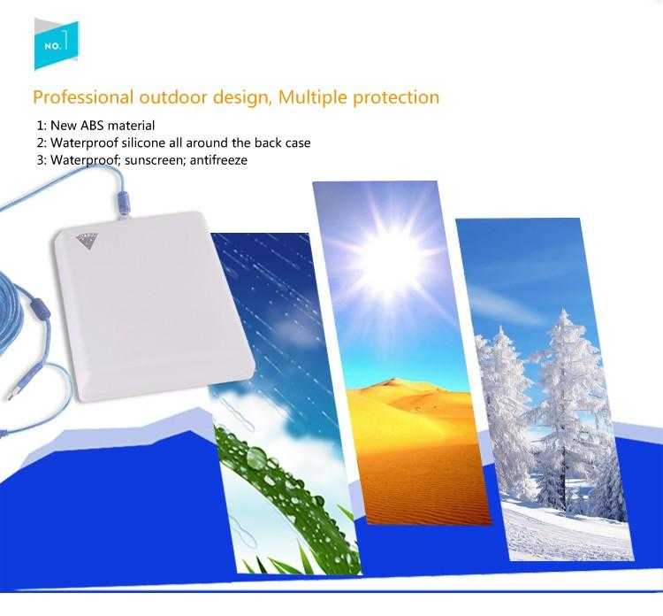 Outdoor & Indoor USB Wifi Adapter Hight Power ตัวรับ Wfi ระยะไกล สัญญาณ ...