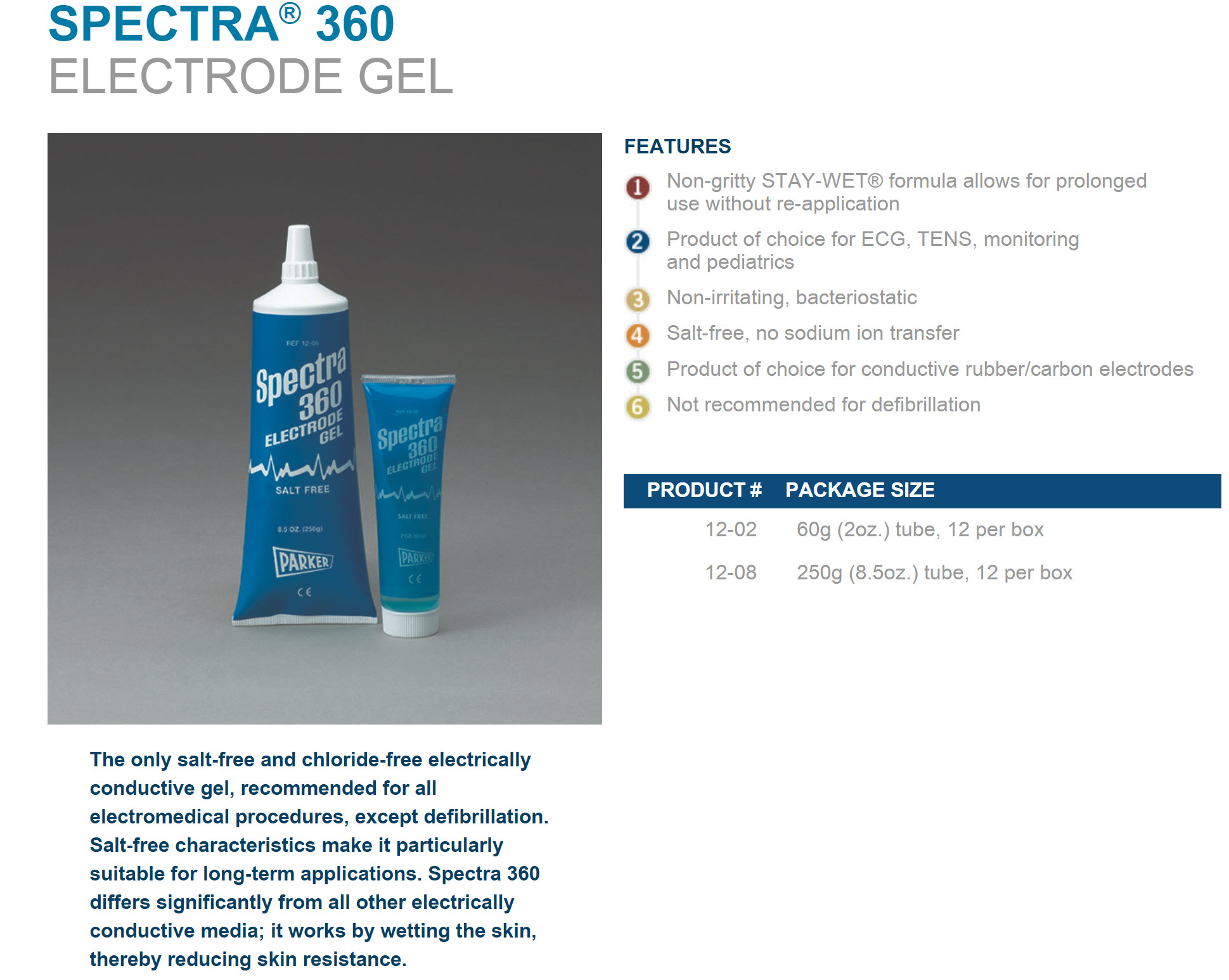 SPECTRA 360 ELECTRODE GEL สเปคตร้า 360 อิเล็กโทรไลด์ เจล ยี่ห้อ Parker ...