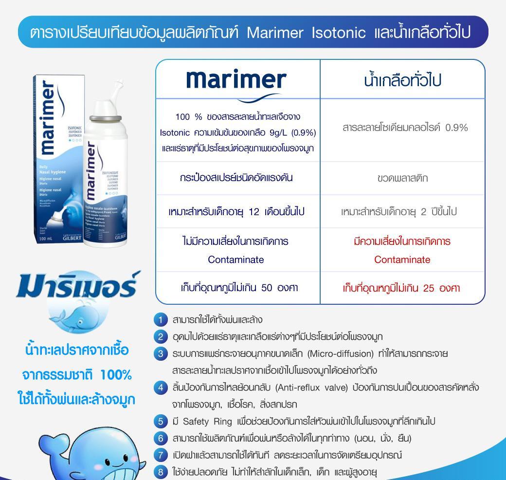 Marimer Isotonic มาริเมอร์ ไอโซโทนิค สเปรย์น้ำเกลือพ่นจมูก 100 ml ...