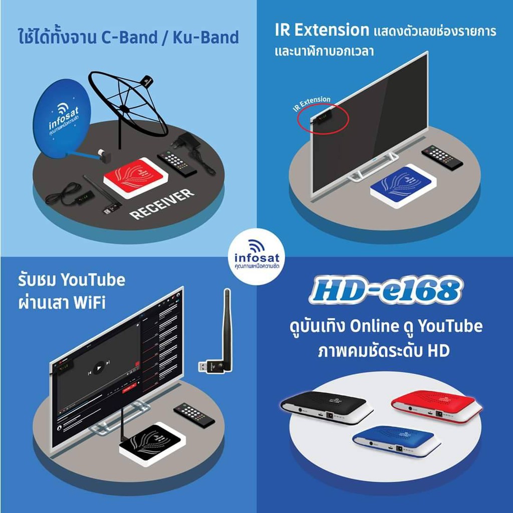 Infosat HD-e168 กล่องรับสัญญาณดาวเทียม (รุ่นใหม่ล่าสุด) HD เชื่อม Wifi ได้ เล่น Youtube ได้ ...