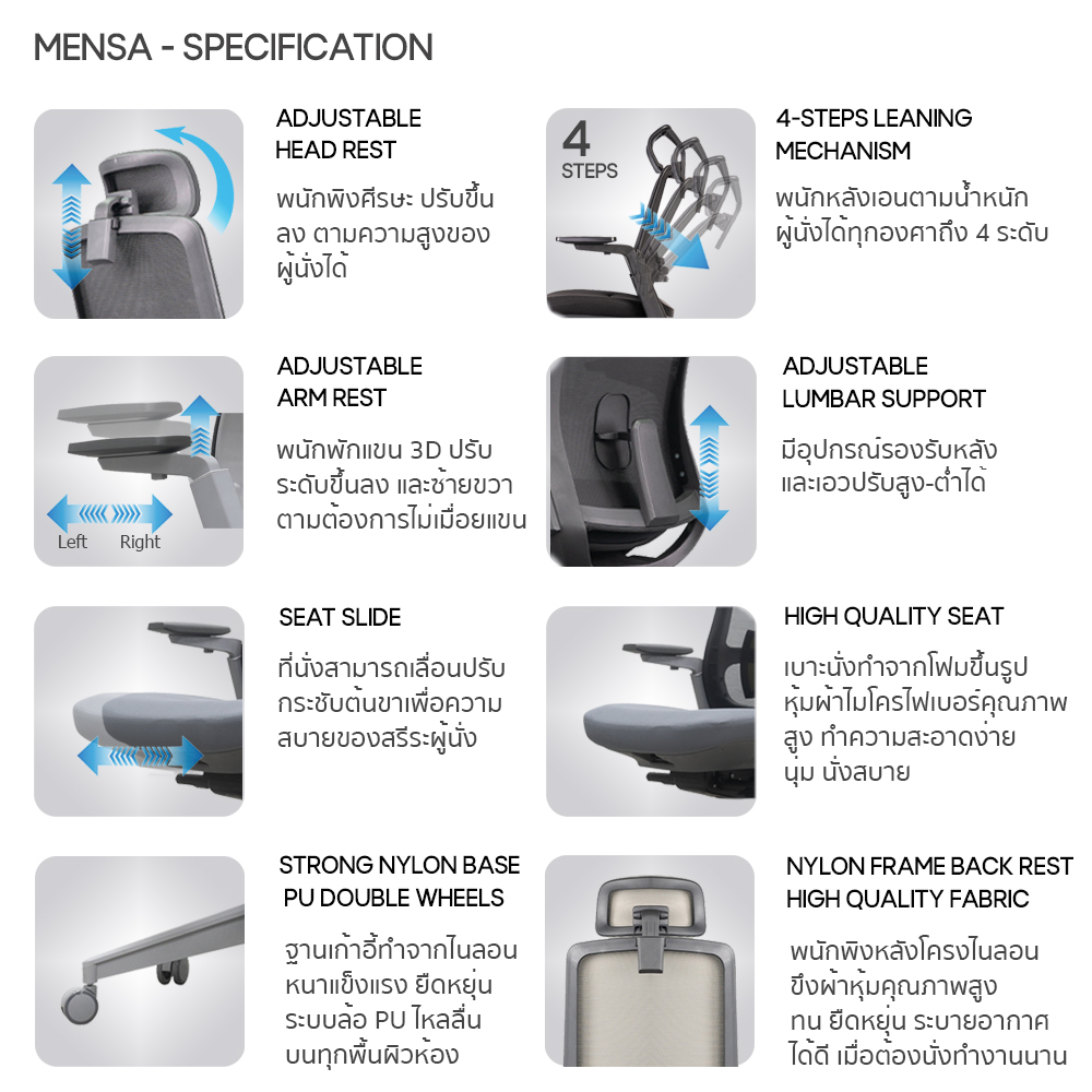 OFFICE CHAIR: MENSA-FABRIC, Ergonomic design by Workscape เก้าอี้ทำงาน ...