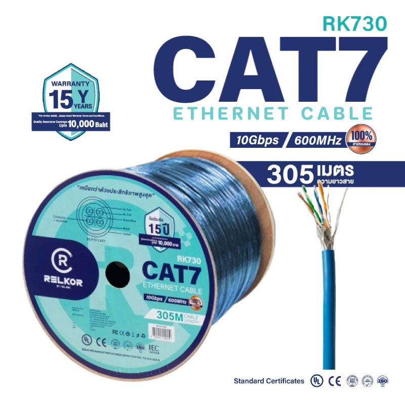 CAT7 Ethernet cable 10Gbps 600MHz 305เมตร CABLE สีฟ้า รุ่น RK730 ...