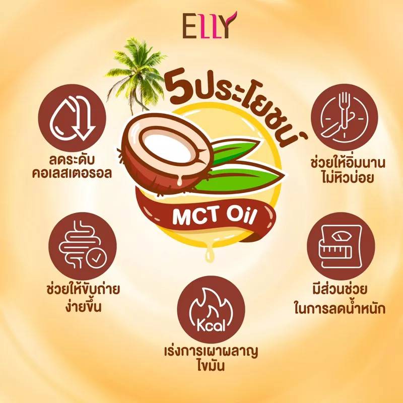 สูตรใหม่ กาแฟ Elly Coffee กาแฟผสมคอลลาเจน มีสารสกัดถึง 12 ชนิด ดื่มง่าย ...