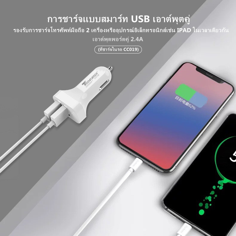 12V 3.33A 4A AC Adapter Charger สายไฟสำหรับ MAX เครื่อง Lettering ...