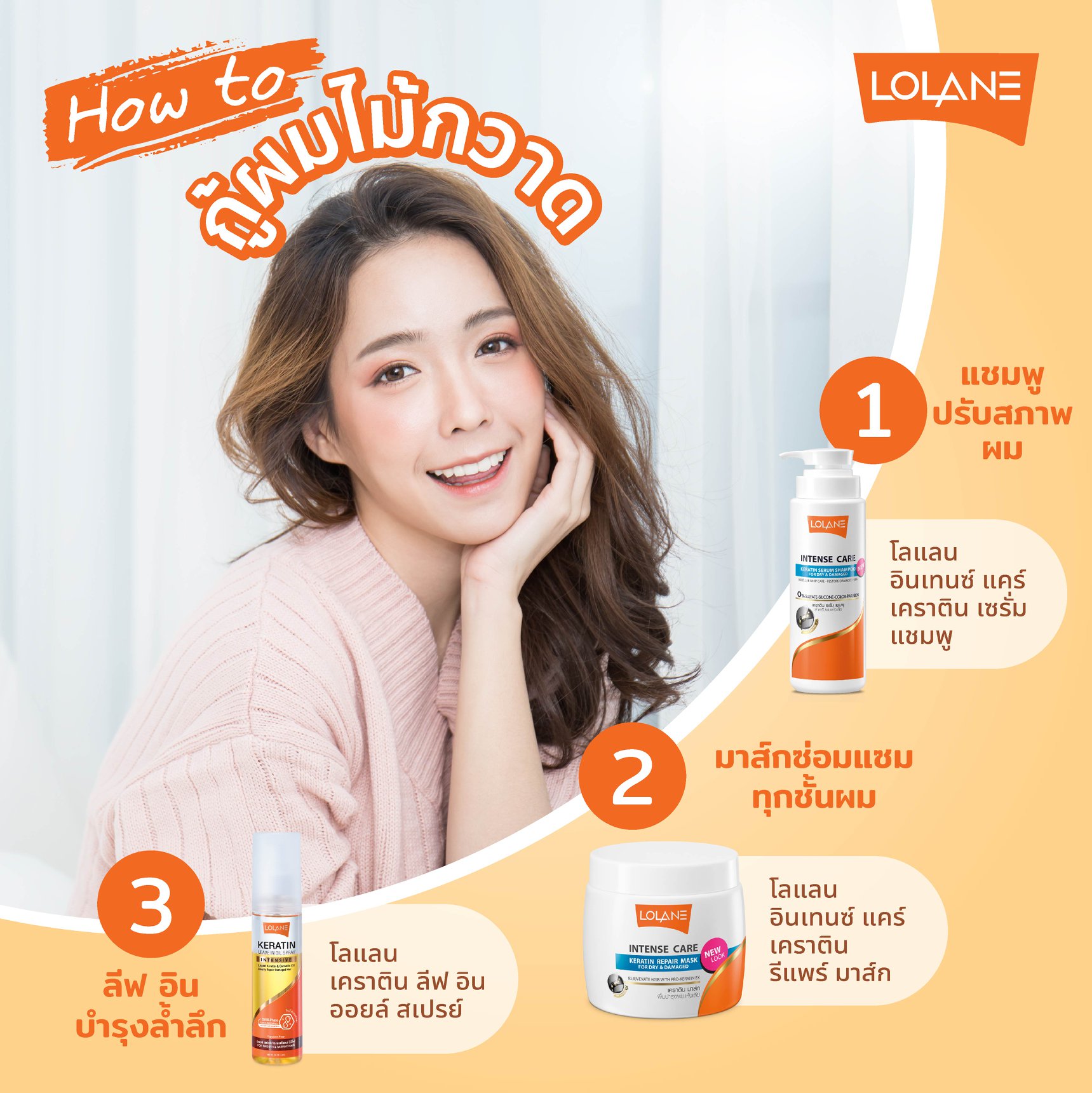 Lolane โลแลน อินเทนซ์ แคร์ เคราติน รีแพร์ มาส์ก 200 มล. ทรีทเม้นท์ บำรุงผมแห้งเสีย มี 6 สูตร ลด ...