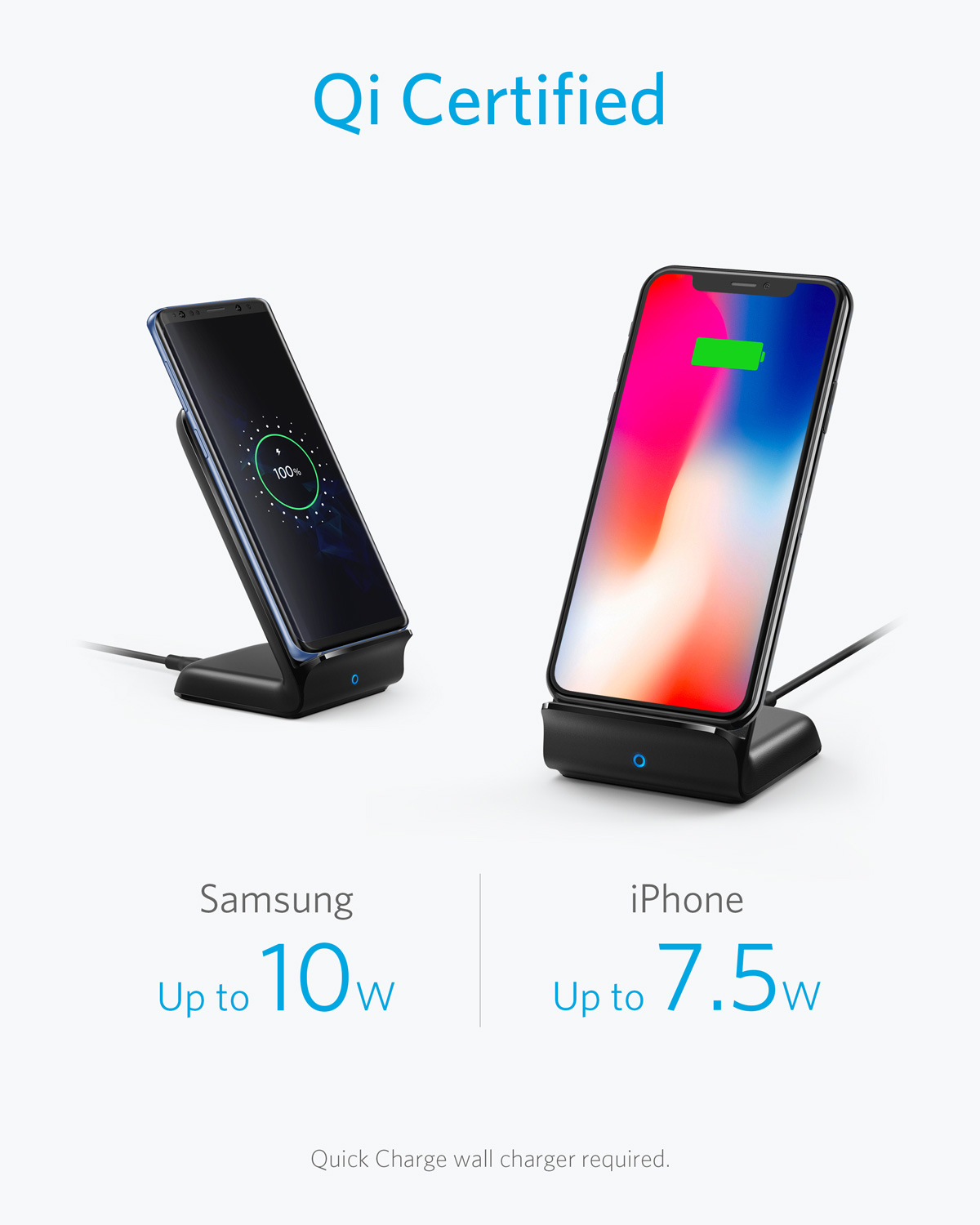 Anker PowerWave Fast Wireless Charger Stand, Qi-Certified,7.5W for iPhone 1111 Pro11 Pro MaxXRXS ...