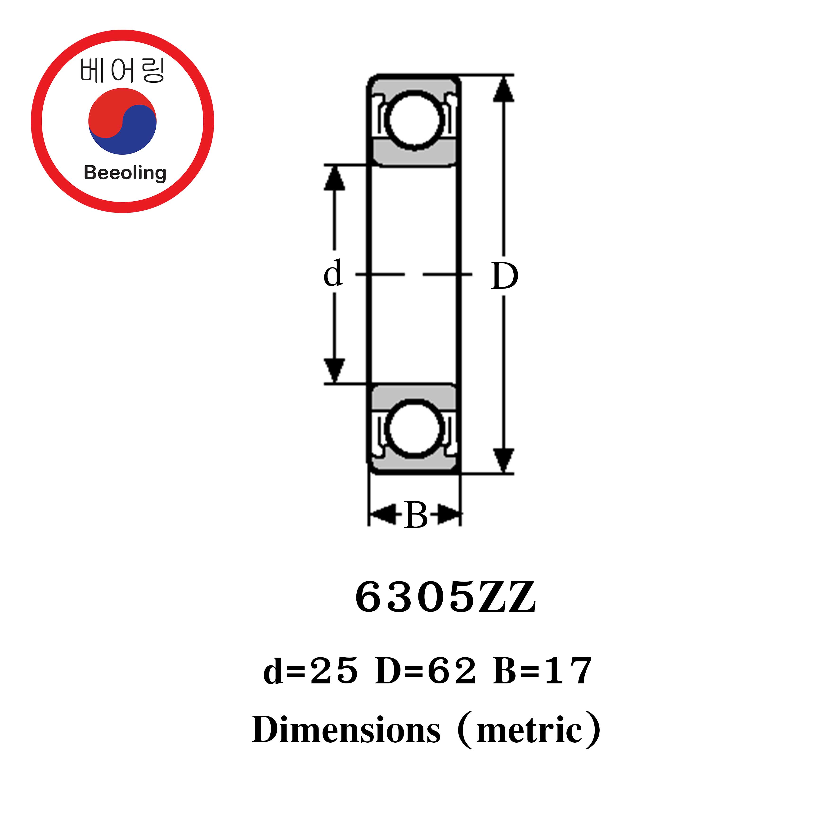 6305ZZ ตลับลูกปืนเม็ดกลม ฝาเหล็ก 2 ข้าง ขนาด ใน 25 นอก 62 หนา 17 มม. ...