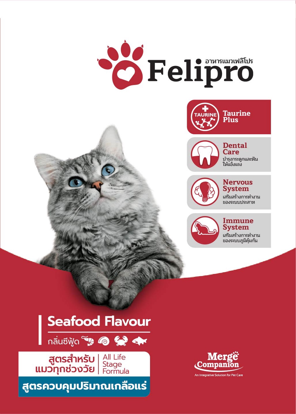 Felipro Cat Food เฟลิโปร อาหารเม็ดแมว อาหารแมว สูตรควบคุมปริมาณเกลือแร่ ...