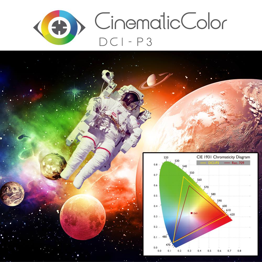 BenQ W2700 True 4K HDR DLP UHD Short Throw Home Projector (โปรเจคเตอร์ 4k โปรเจคเตอร์ดูหนัง ...