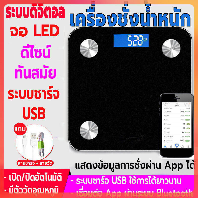 Cito glass Citoglass แผ่นกระจกไถสไลด์ แผ่นไถสไลด์ อันละ 25 บาท - นิบโปร ...