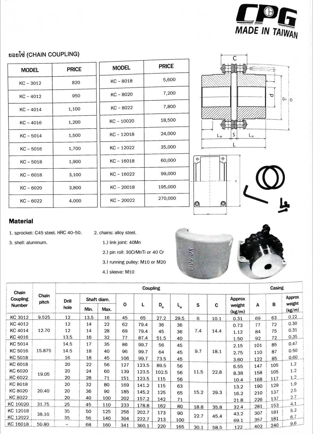 ยอยโซ่ (CHAIN COUPLING) รุ่น KC-4016 ยี่ห้อ CPG - Motor Crompton - ThaiPick