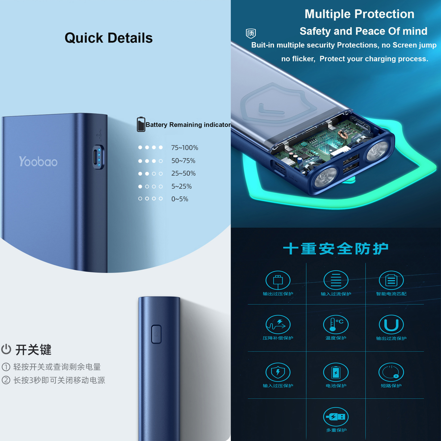 Yoobao Z15-Z16 (ฟรีซองกันน้ำ) PD3.0 Quick Charge 22.5W/10W USB2.1A Fast Charge Power Bank ...