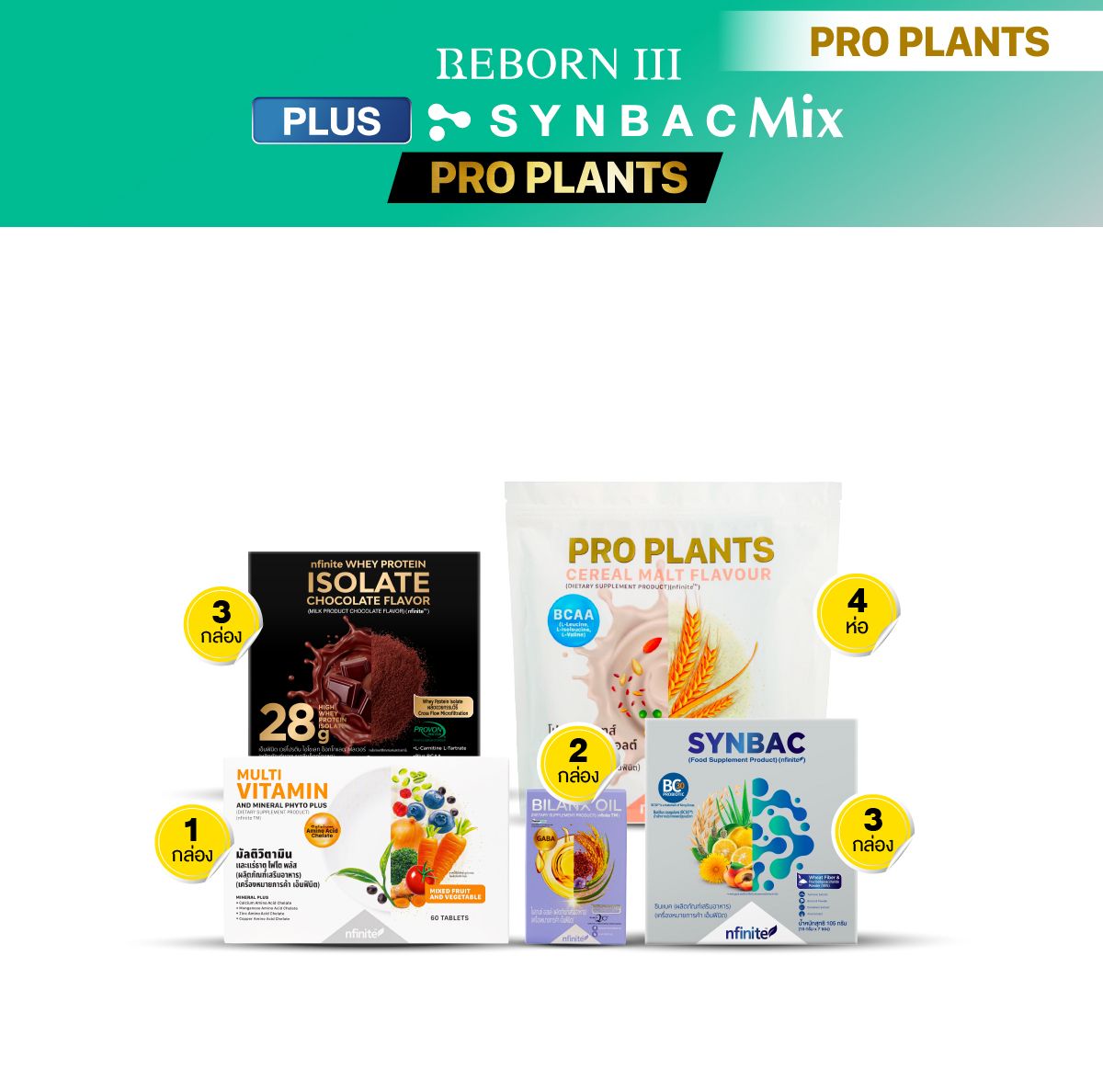 Reborn III Plus Synbac Mix (PRO PLANTS CEREAL MALT ) | Lazada.co.th