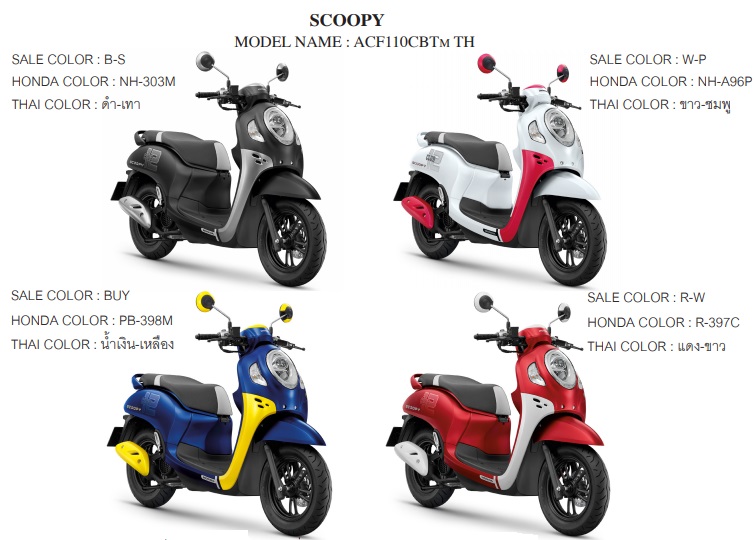 แท้ศูนย์ ชุดสี Scoopy i ปี 2020-2022 เบิกศูนย์ HONDA เฟรมรถ เปลือกรถ ...