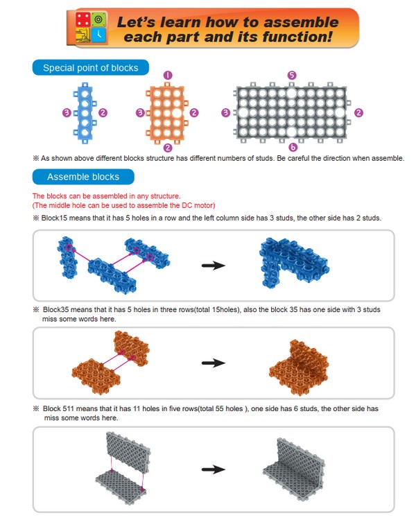 ชุดทดลอง iKids Robot MRT 3 Full Kits - SE-ED - ThaiPick