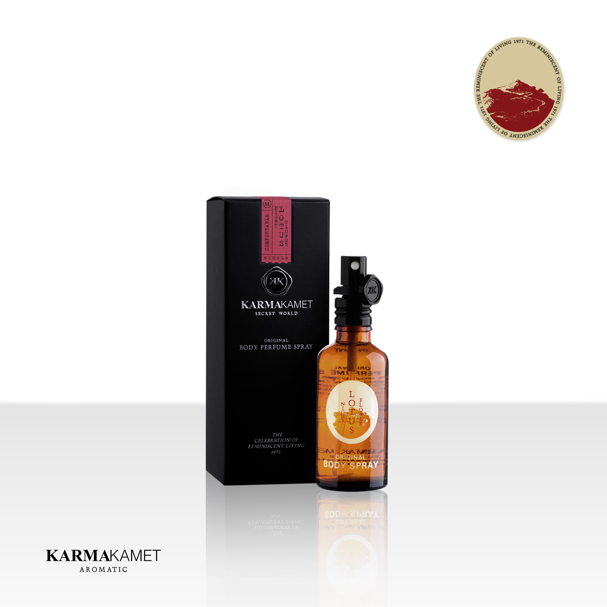 KARMAKAMET Original Body Spray คามาคาเมต สเปรย์น้ำหอมเพื่อกลิ่นกาย ...