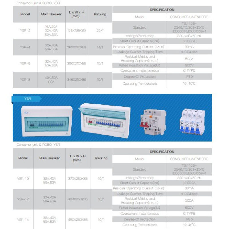 ตู้ตัดไฟ YLT Comsumer Urit Circuit Breaker RCBO YSR-12 50A - หลอดไฟและ ...