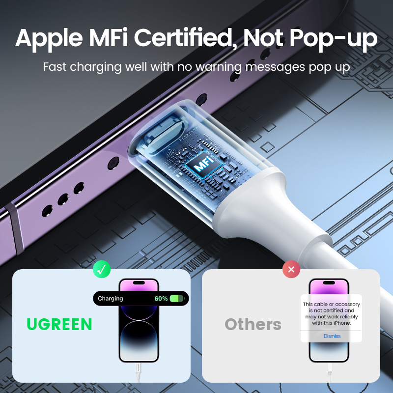 AppleUGREEN 20W MFI USB C to Lightning Charging Cable for iPhone 14 13 Pro Max iPad Model 10493 ...