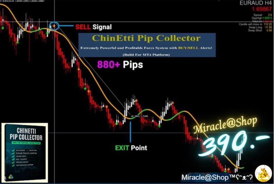 ระบบเทรด Forex ChinEtti Pip Collector - MiracleⓐShops™ʕᵔᴥᵔʔ - ThaiPick