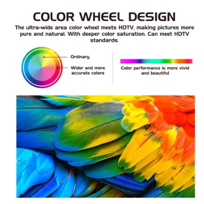 โปรเจคเตอร์ 4k Android 9.0 LCD 1080P 6000 lumens ultra hd Double WIFI ...