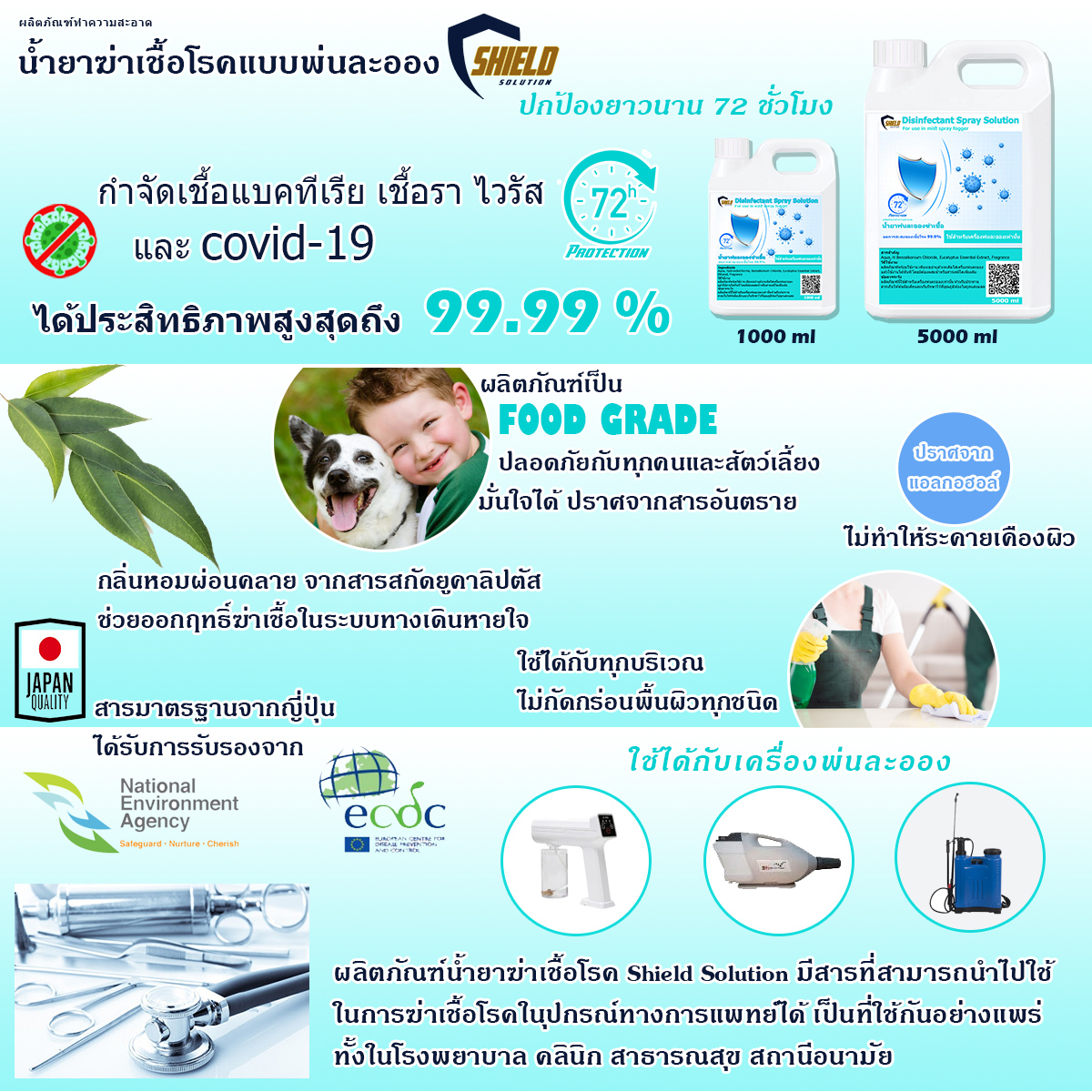 ⚡ส่งด่วน! ภายในวันสั่งซื้อ⚡Shield Solution????‍⚕️น้ำยาฆ่าเชื้อไวรัส 5000ml พ่นละอองฝอย นำ้ยาพ่น ...