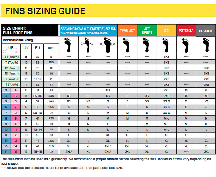 SCUBAPRO JETFIN - Red - aOrkOr_Sport - ThaiPick