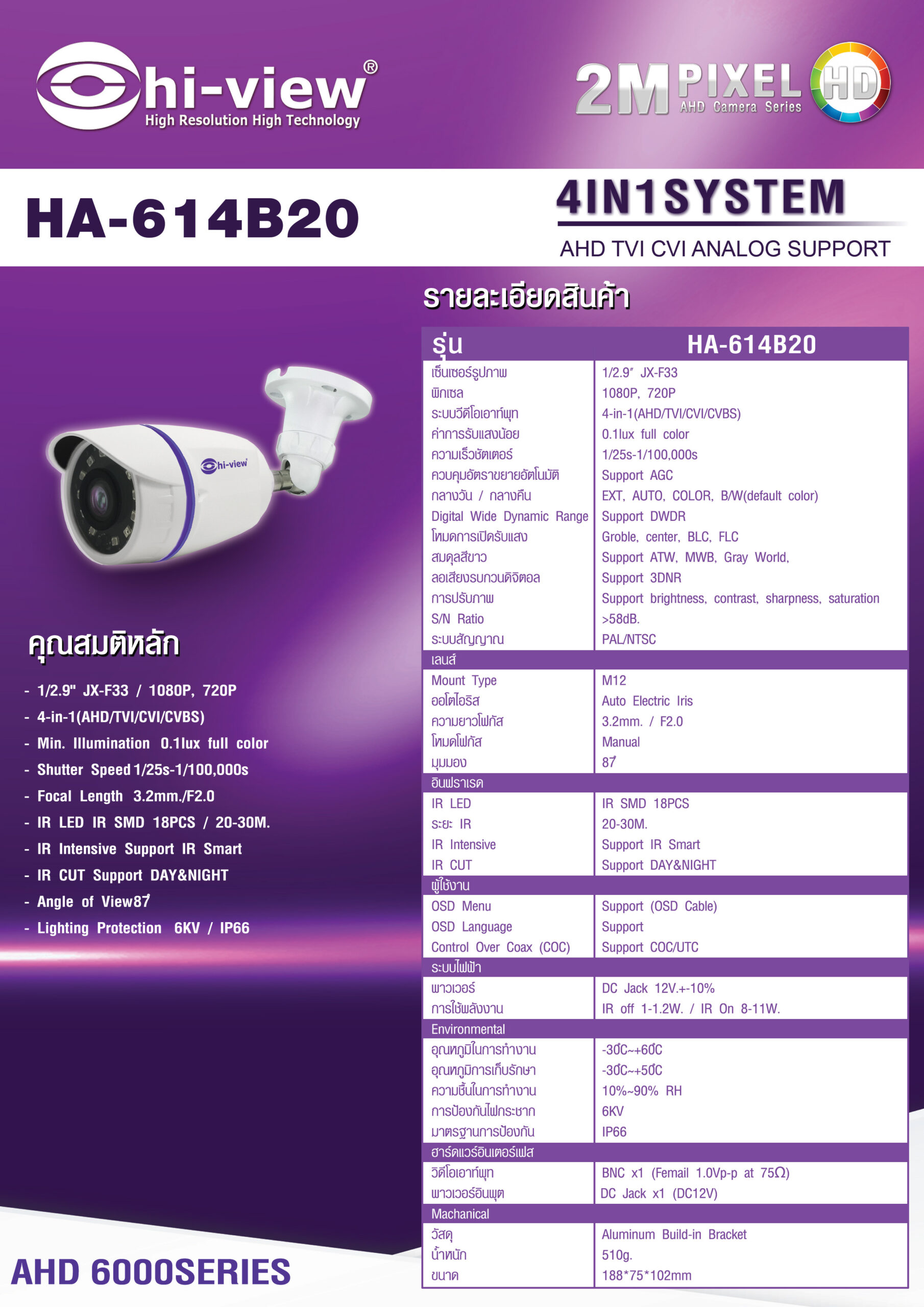 Hiview cctv กล้องวงจรปิด รุ่น HA-614B202 คมชัด 2.0mega pixel รองรับ ...