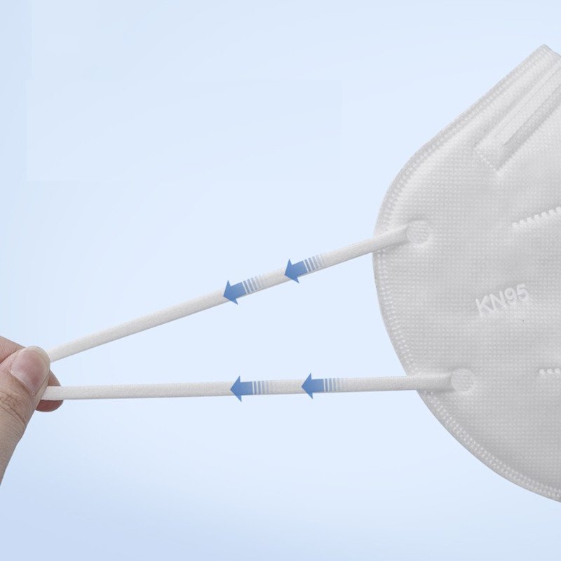 Onesunnys พร้อมส่ง️หน้ากากอนามัยKN95 หน้ากากอนามัย แมส หน้ากากกันฝุ่น หน้ากาก หน้ากากอนามัยทาง ...
