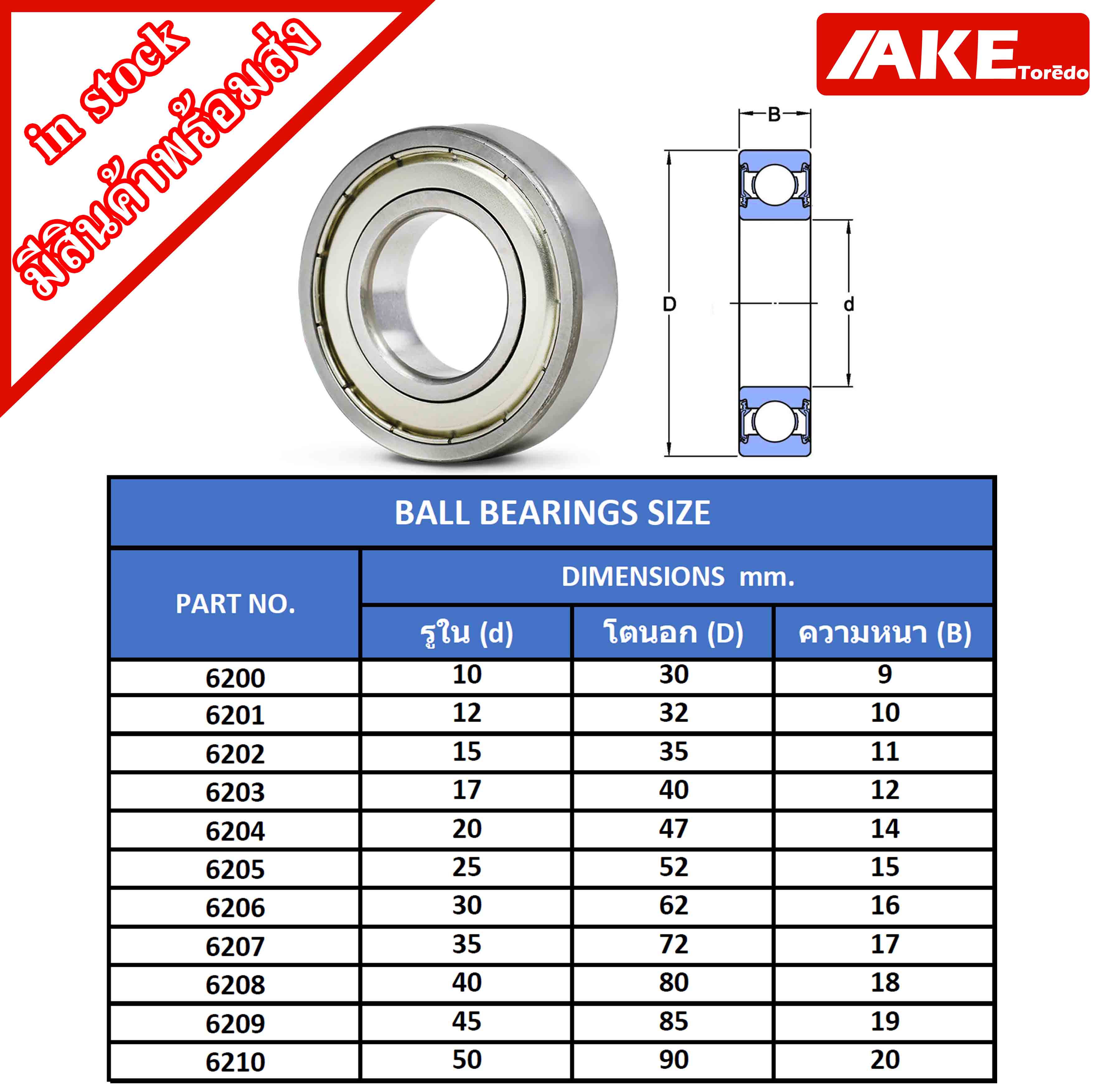 6208ZZ 6209ZZ 6210ZZ 6211ZZ 6212ZZ 6213ZZ 6214ZZ 6215ZZ ฝาเหล็ก 2 ข้าง ...
