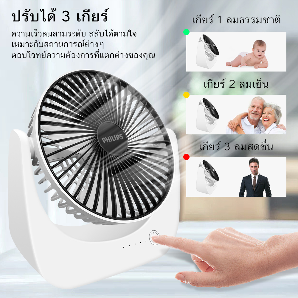 SHARP พัดลมพกพาชาร์จ พัดลม Fan ใบพัด ไร้สาย ปรับได้สามระดับ USBพัดลมชาร์จ พัดลมพกพาเหมา ไฟเสียง ...